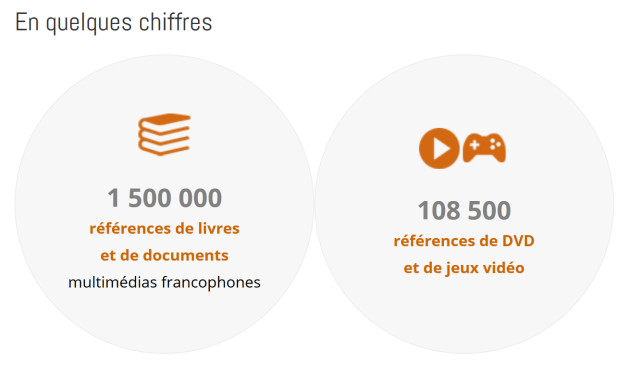 Abonnements et services connexes à la solution documentaire